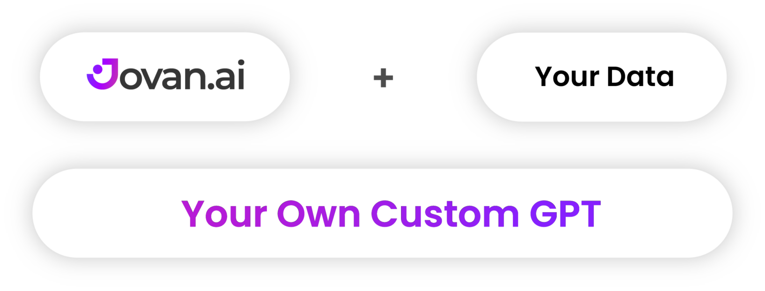 Jovan.ai – All-in-One AI Platform to Create Smarter